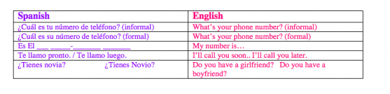 Marlyn Mooney — Science Leadership Academy @ Center City