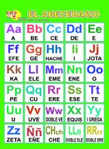 Spelling Your Name In Spanish — Science Leadership Academy