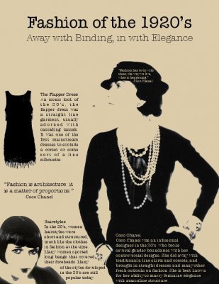 Fashion in the 1920's — Science Leadership Academy @ Center City