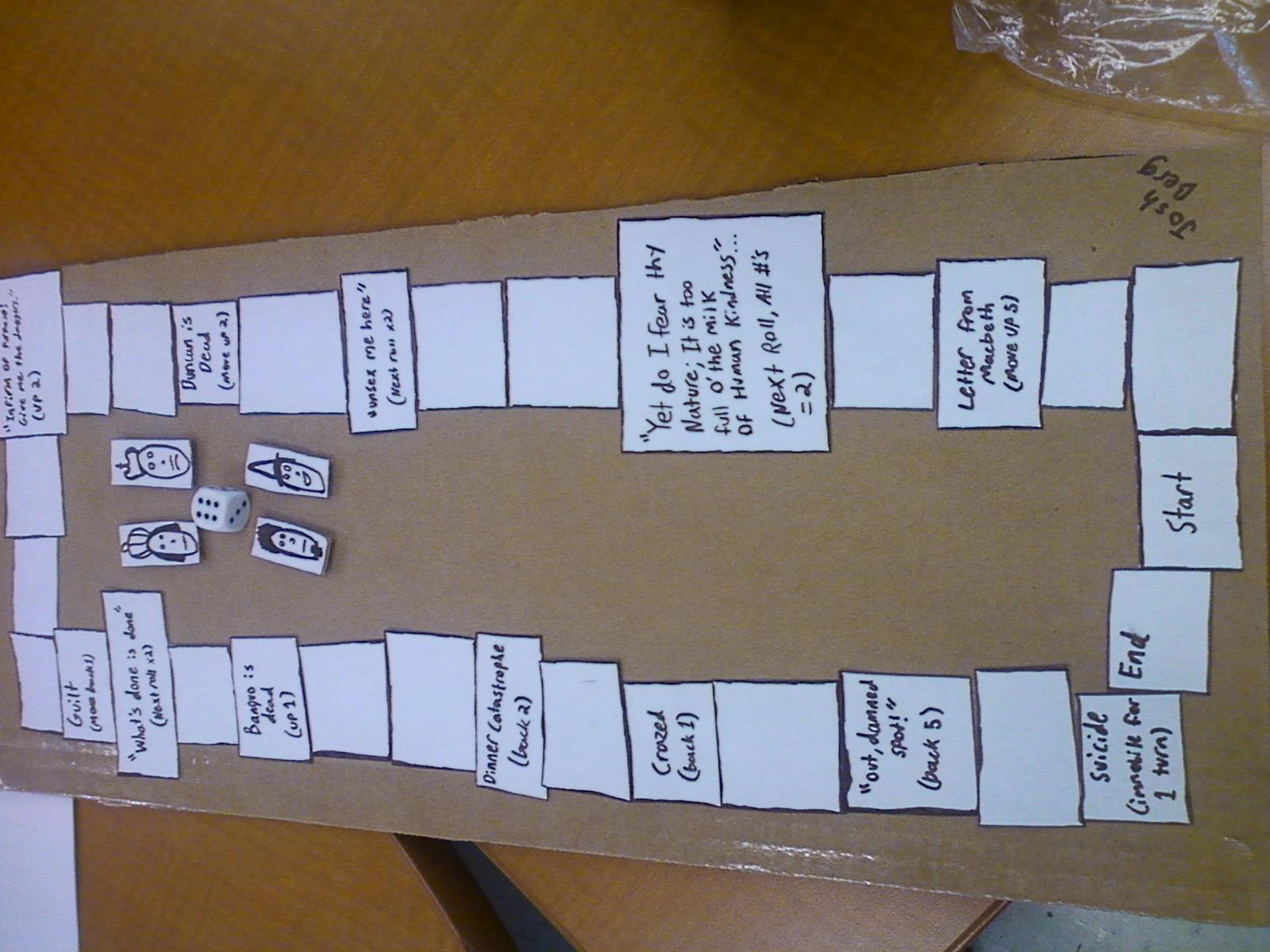 Josh Berg Macbeth Creative Piece — Science Leadership Academy @ Center City