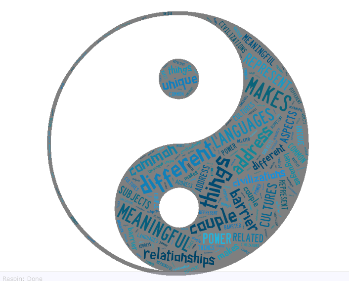 Aaron Tang — Science Leadership Academy @ Center City