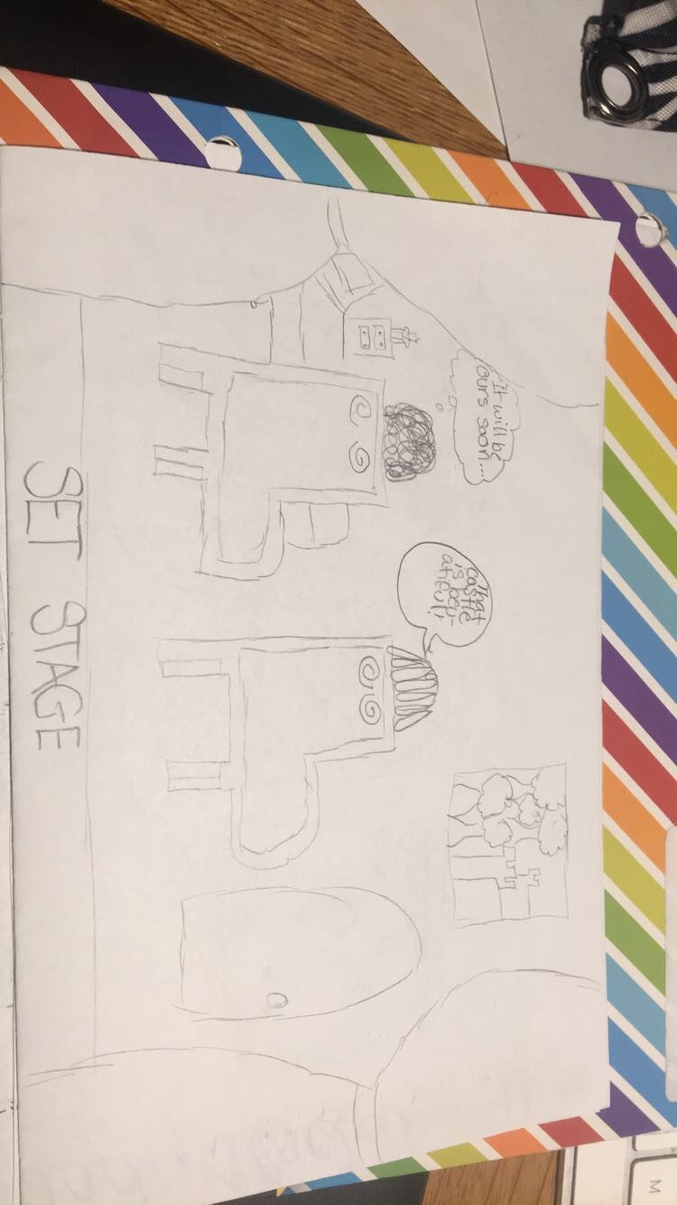 Science Leadership Academy @ Center City