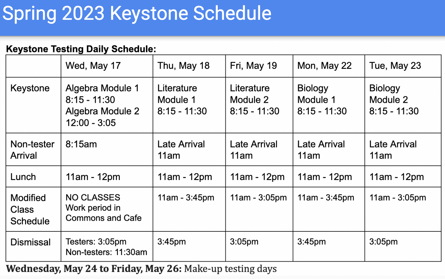 Science Leadership Academy @ Center City